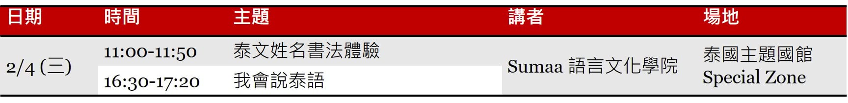 泰國文化體驗 Cultural Experience of Thailand - TiBE 台北國際書展