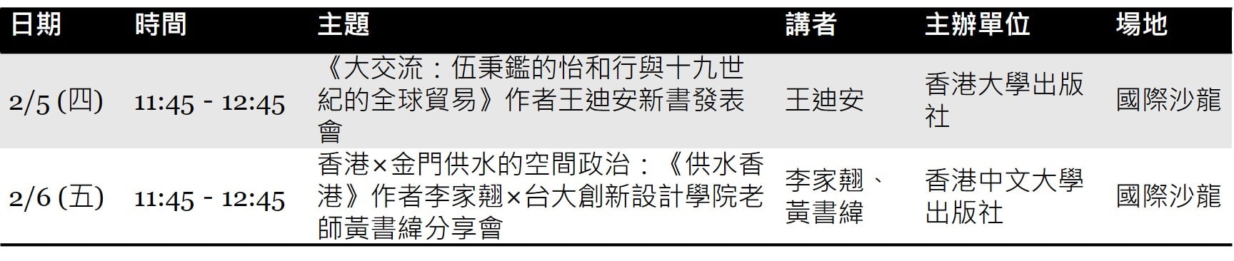 書寫香港，連結世界——來自香港的大學出版社聯展 - TiBE 台北國際書展